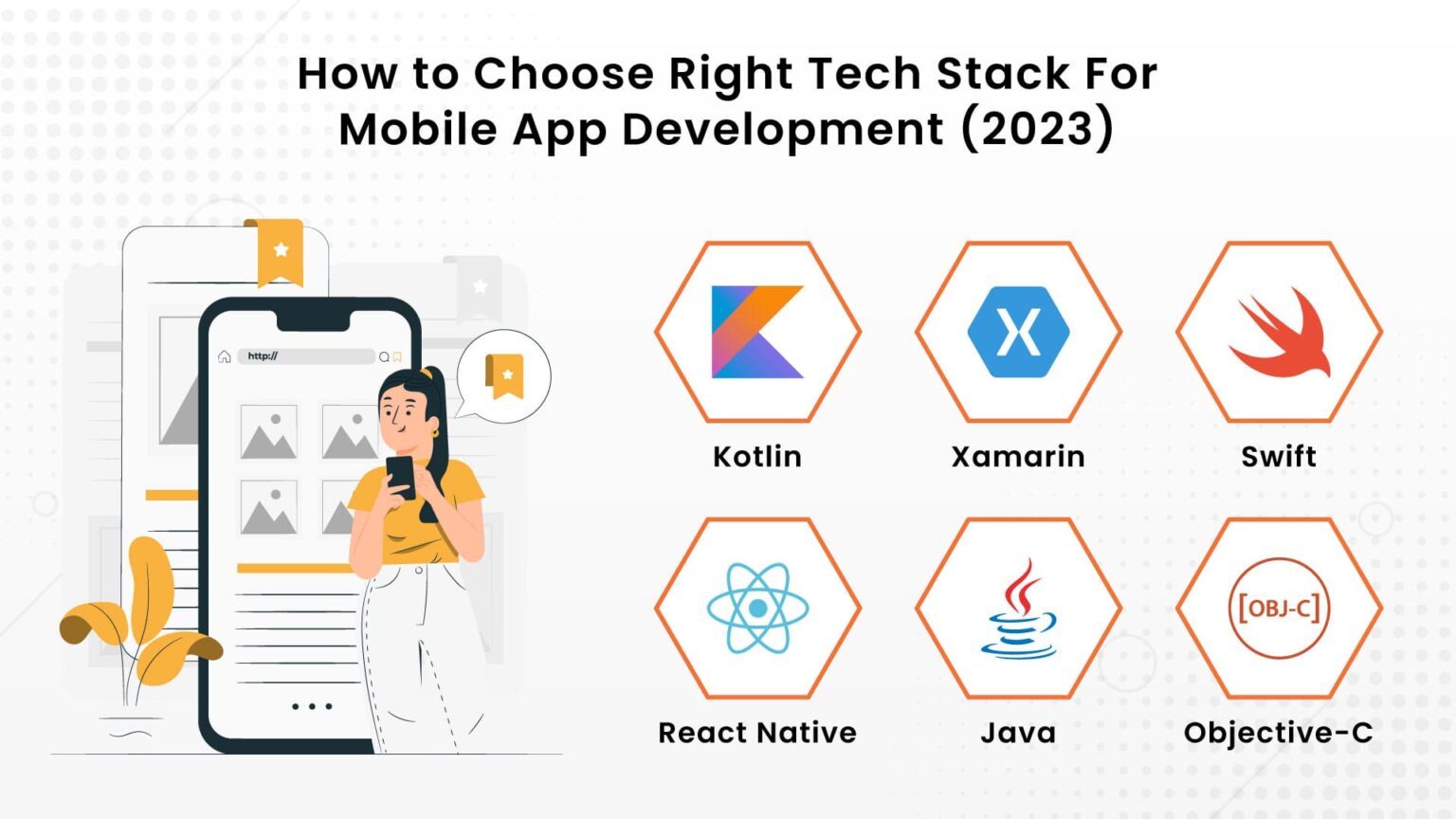 Right Tech Stack For Mobile App Development (2023)