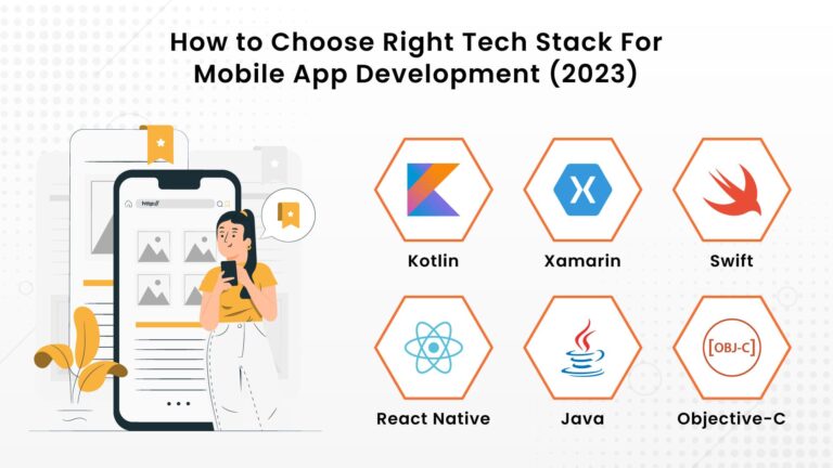 Right Tech Stack For Mobile App Development (2023)