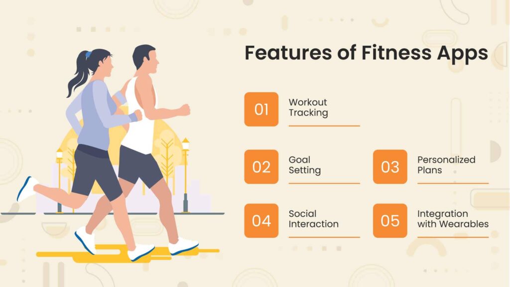 Fitness App Development Cost: Full Breakdown (2023)