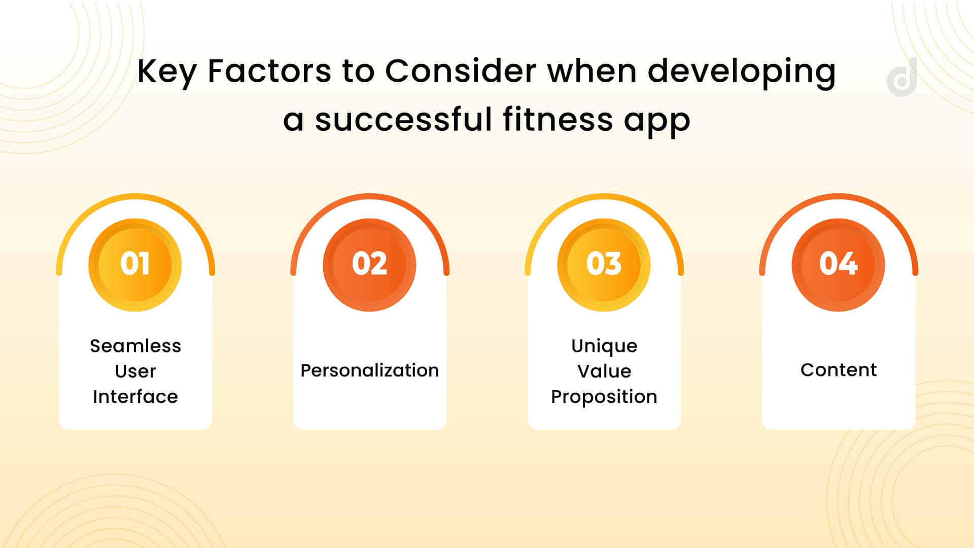 20+ Must Have Features of a Fitness App in 2024